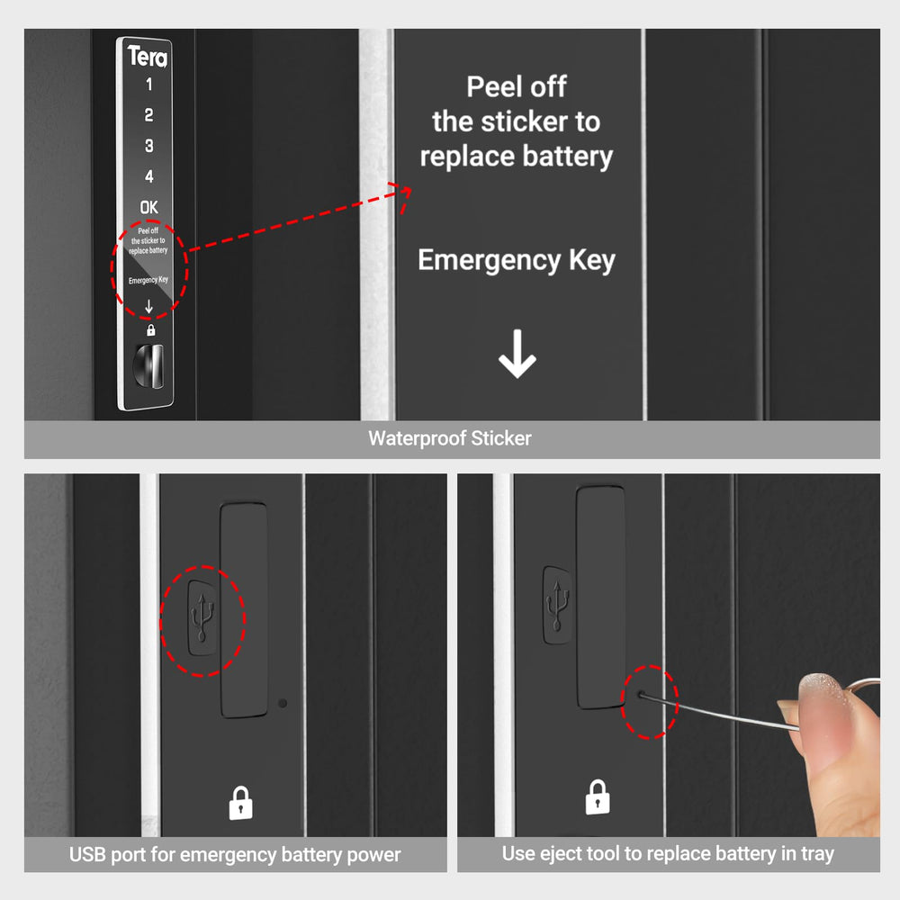 Lockable Universal EV Wall Charger Station Box | Tera Innovation